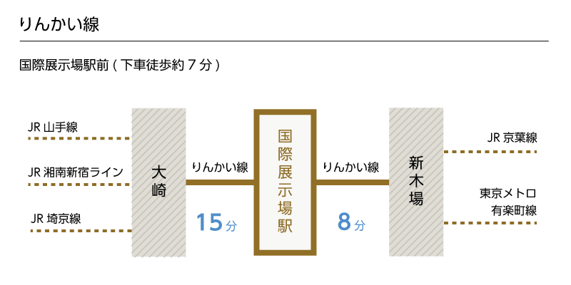 JPSAコンベンション2023