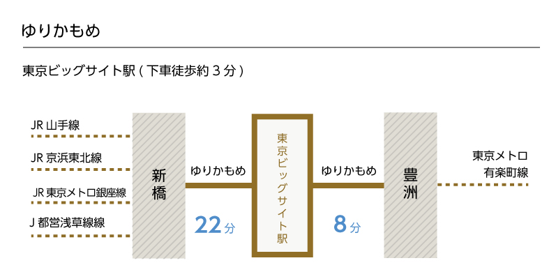 JPSAコンベンション2023